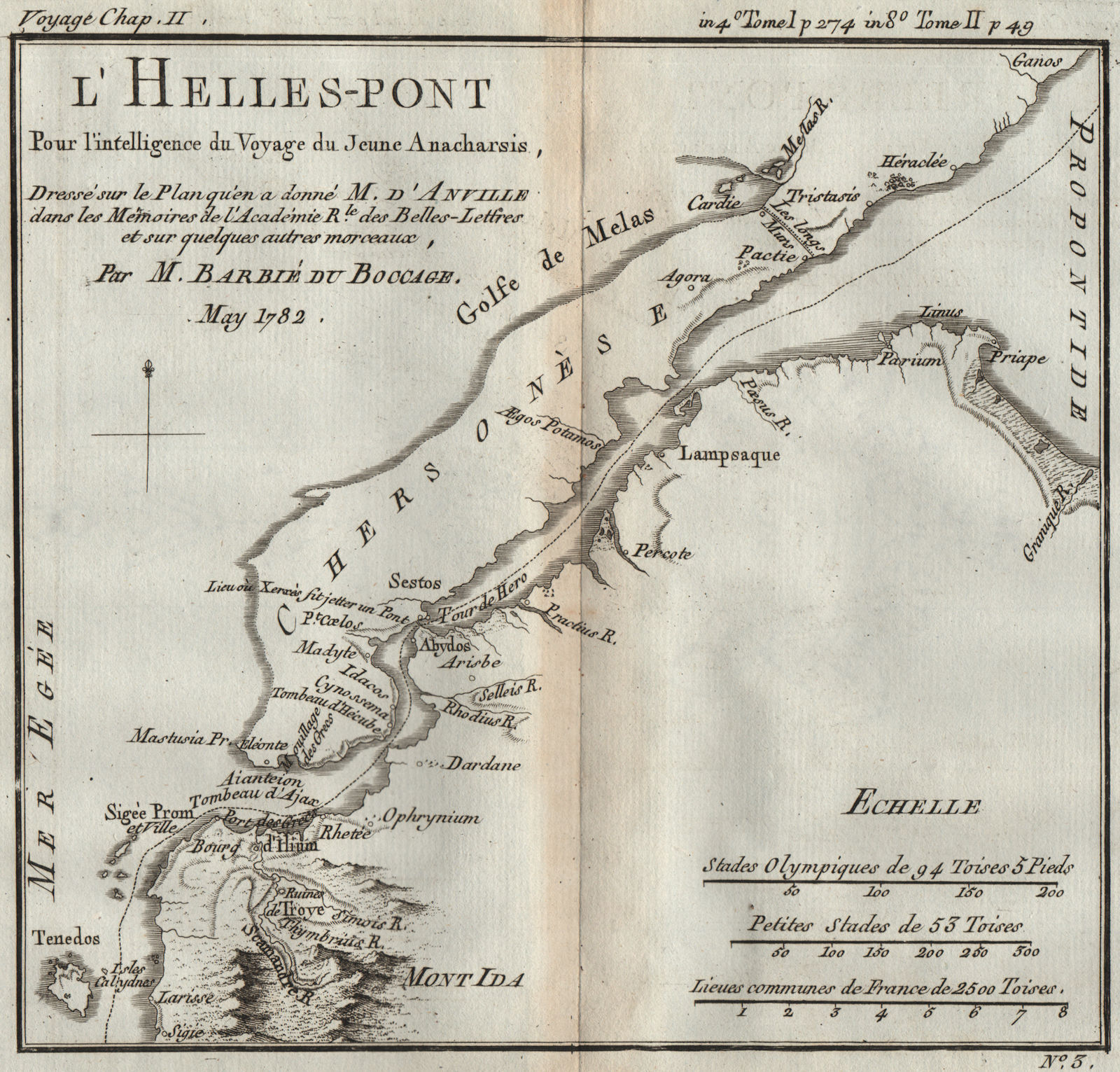 DARDANELLES L'Helles-Pont. Hellespont. Ancient World. BARBI DU BOCAGE ...