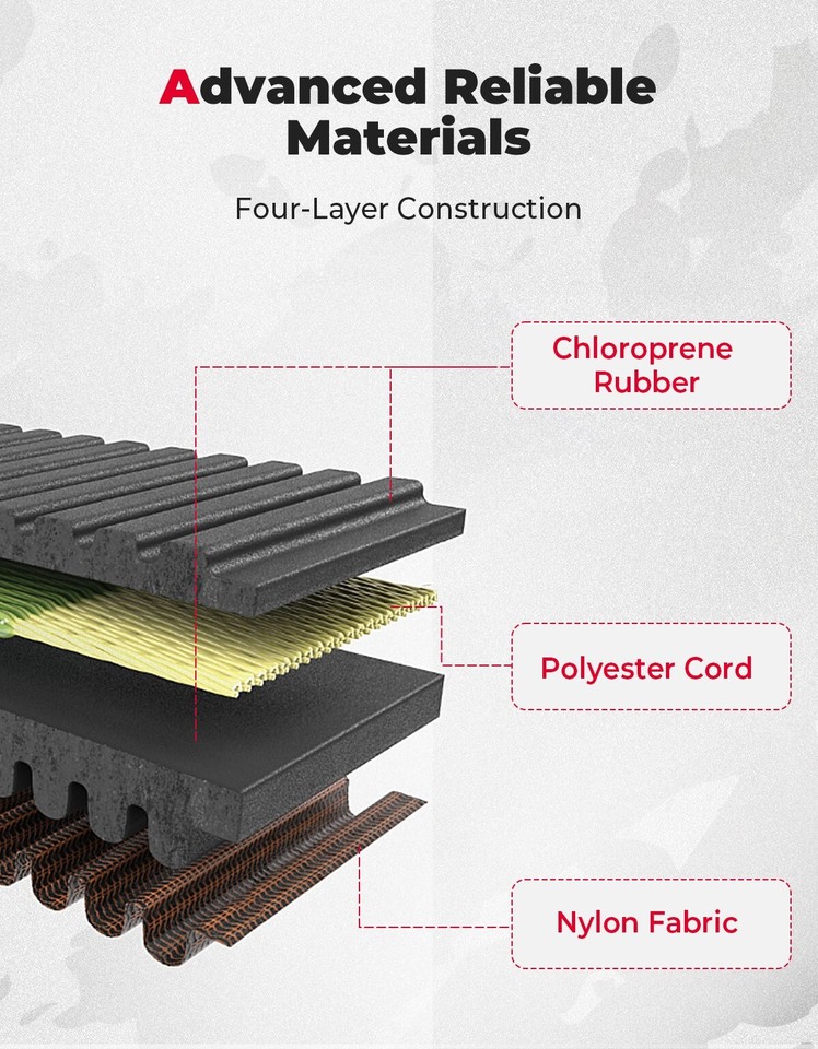 422280656/ 422280654 Drive Belt for Can Am Maverick Trail /Sport ...