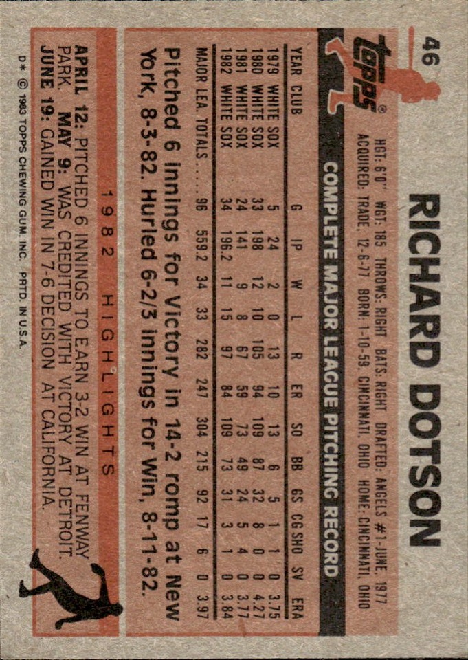 1983 Topps #46 Richard Dotson | eBay