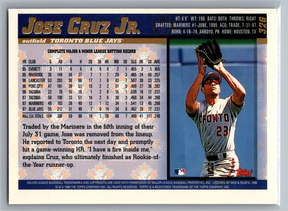 1998 Topps #326 Jose Cruz Jr. All Star Rookies | eBay