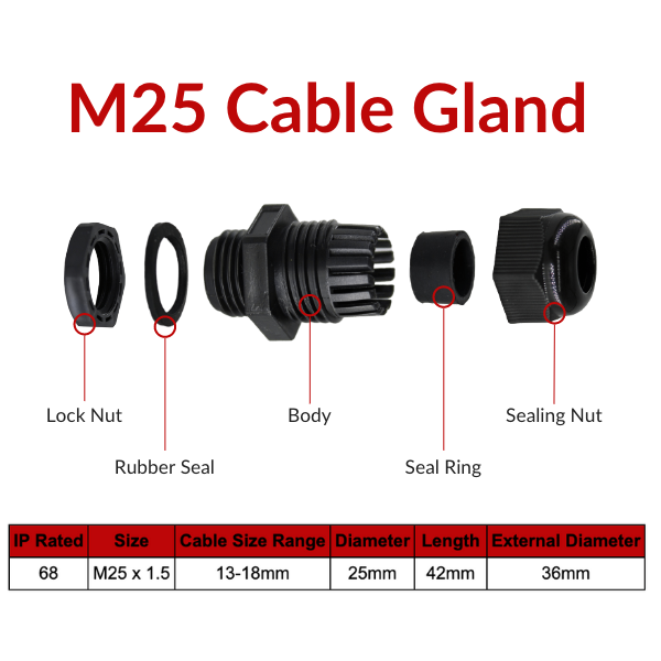 IP68 Waterproof Cable Gland Compression Glands Stuffing Gland *MULTI ...