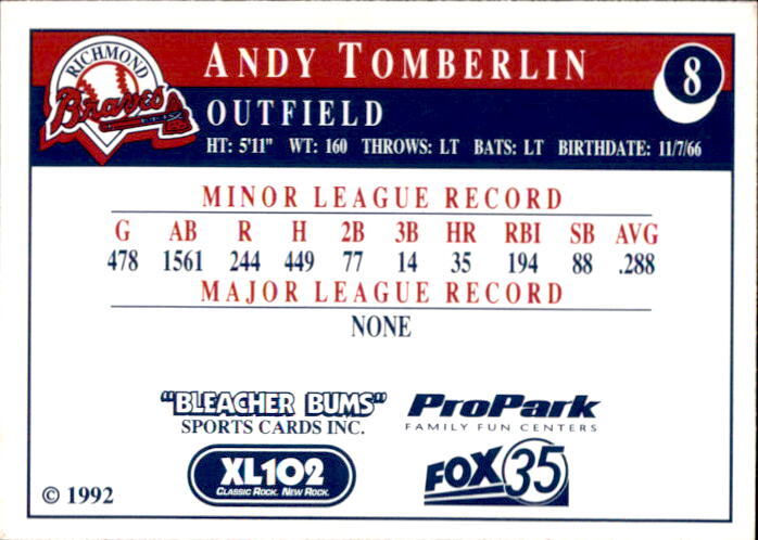 1992 Richmond Braves Bleacher Bums #8 Andy Tomberlin - NM Baseball Card | eBay