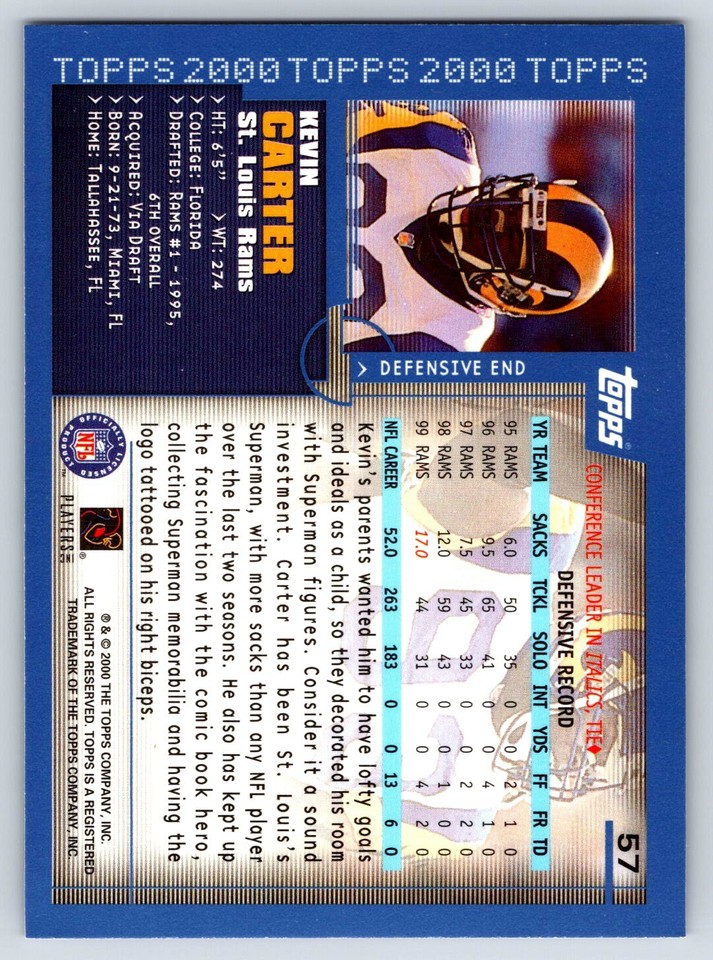 Kevin Carter St. Louis Rams 2000 Topps #57 Topps Collection 23237 | eBay