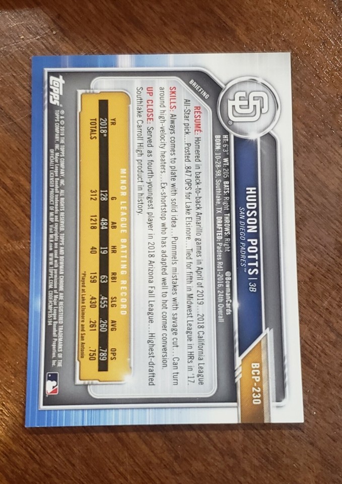 HUDSON POTTS Purple Chrome Shimmer Refractor 2019 Bowman BCP-230 Padres ...