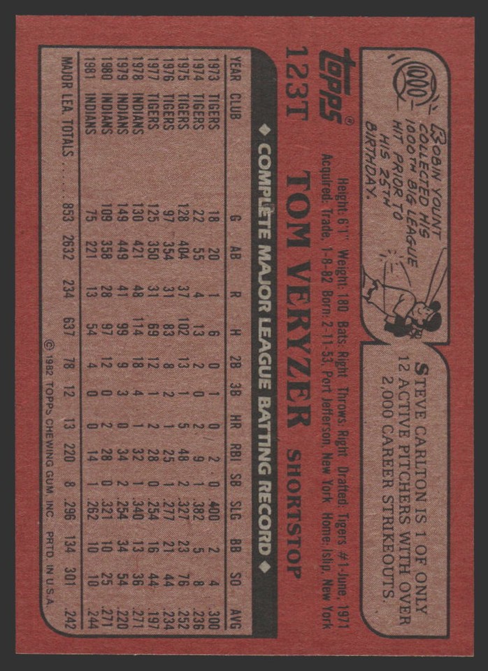 Tom Veryzer #123T 1982 Topps Traded New York Mets | eBay