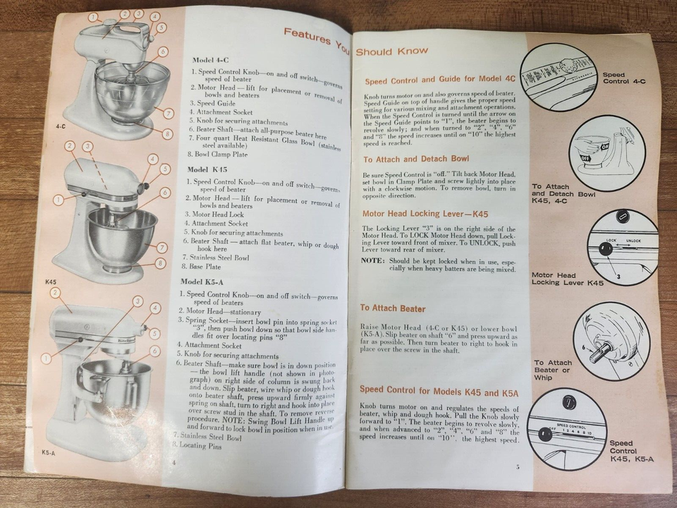 Vintage KitchenAid Hobart Mid 1960s Recipes Instructions Booklet 4C ...
