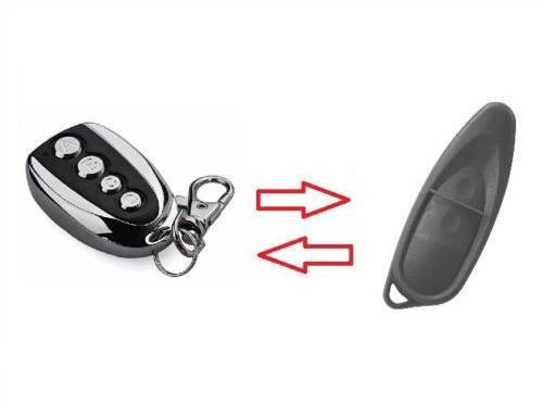 Aperto Remote Control for Garage Door Openers 868.8 MHz Rolling Code ...