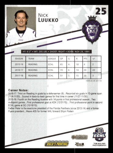 Nick Luukko 2017-18 Rieck's Printing Reading Royals (ECHL) #19 Reading ...