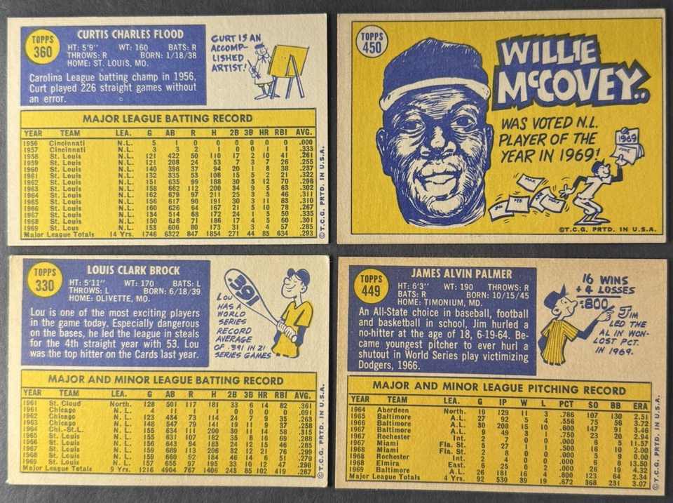 1970 Topps Baseball Complete Set (1-720) Thurman Munson Rc Aaron Mays ...