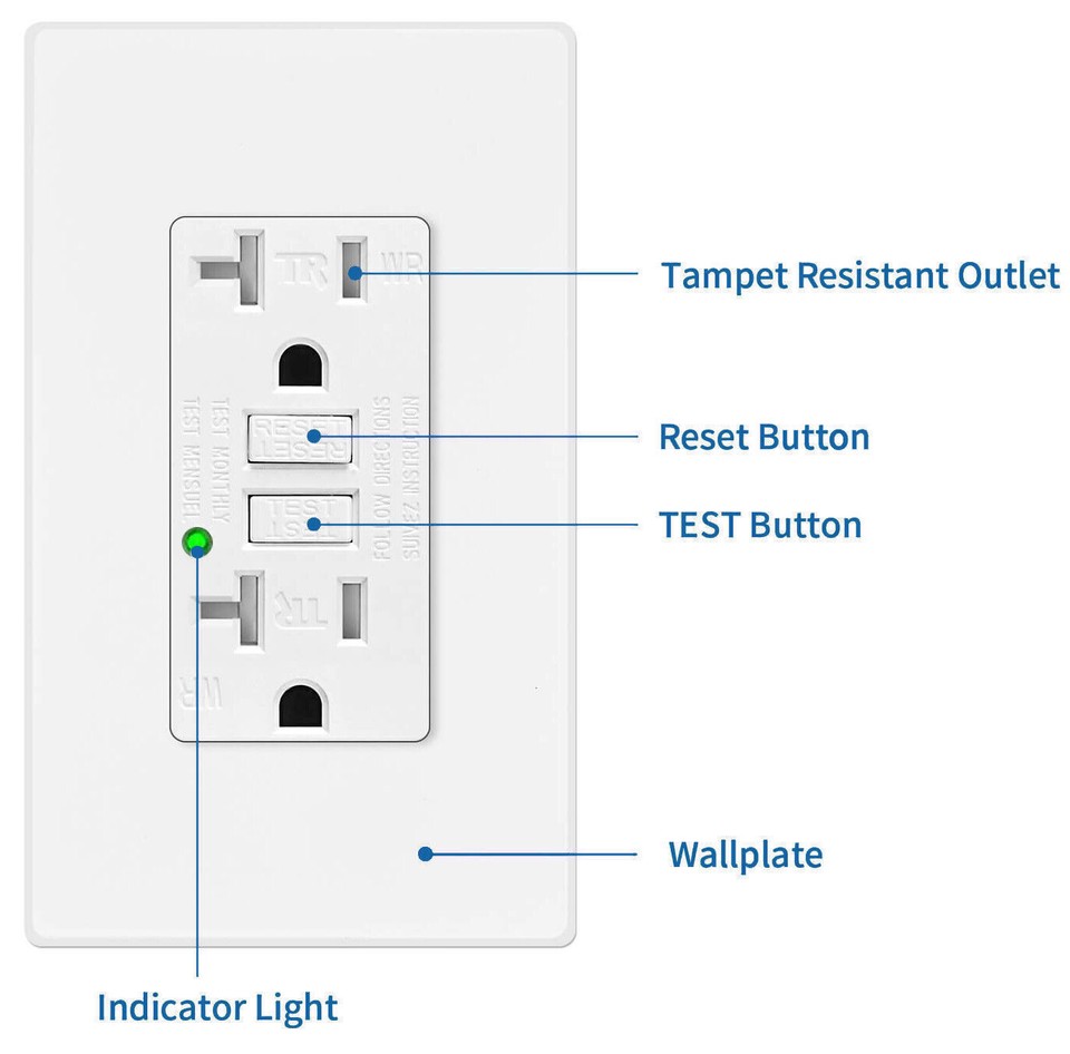 Self-Test GFCI Outlet 20 Amp Outdoor GFI Receptacle Commercial ...