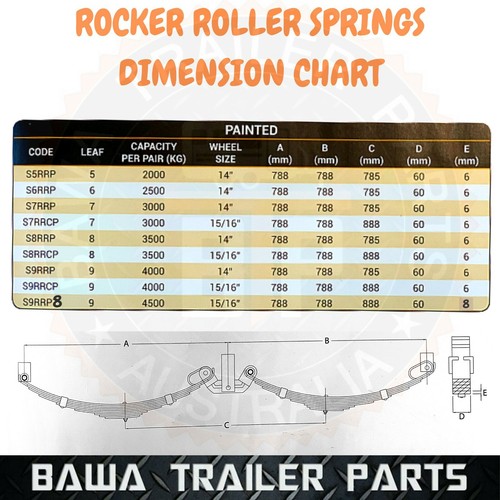8 Leaf ROCKER Roller SPRINGS! 3500KG RATING! | eBay