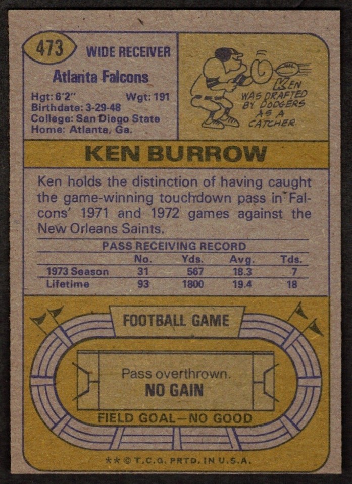 1974 Topps Ken Burrow #473 Atlanta Falcons | eBay