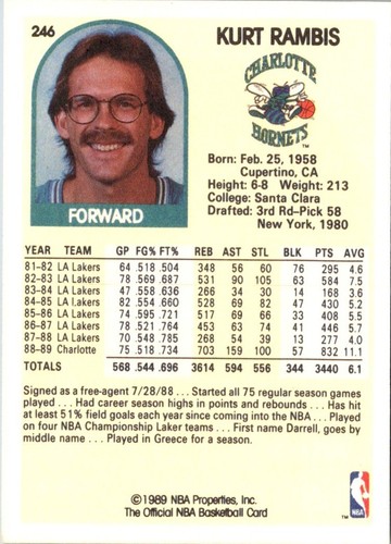 1989 Hoops Kurt Rambis #246 Charlotte Hornets Basketball Card | eBay