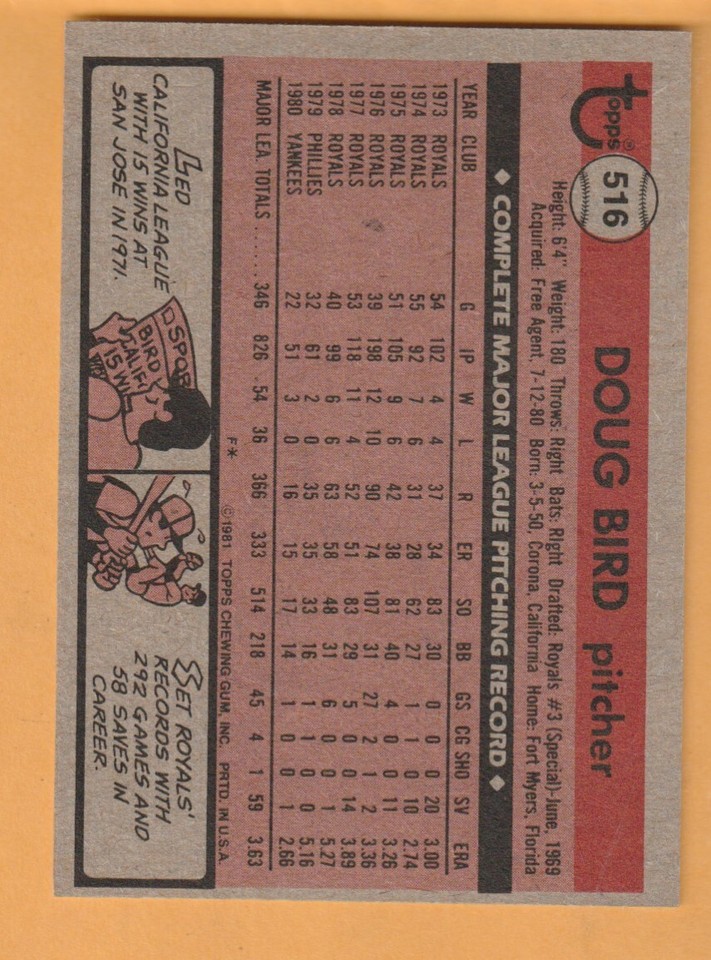 Doug Bird New York Yankees AUTO Signed 1981 Topps Pomona California | eBay