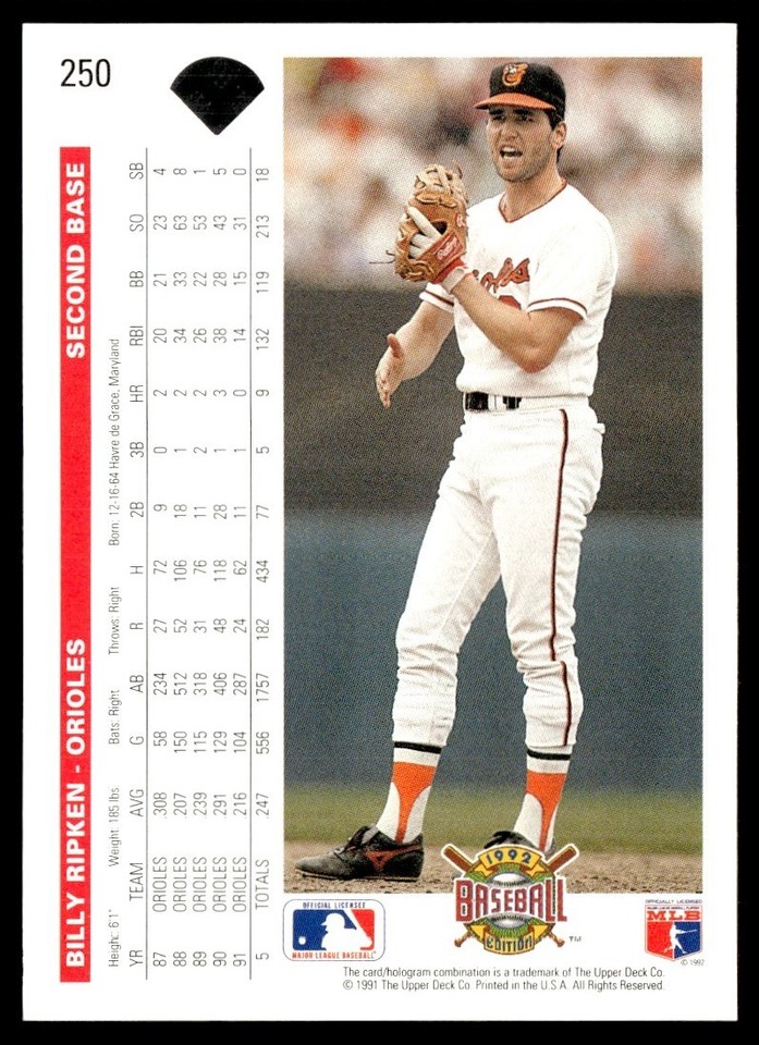 1992 Upper Deck Billy Ripken Baltimore Orioles #250 | eBay