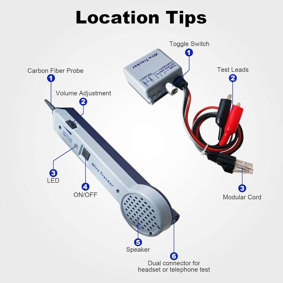 Tone Generator Kit, Wire Tracer Electrical Circuit Tester, 200EP Cable ...