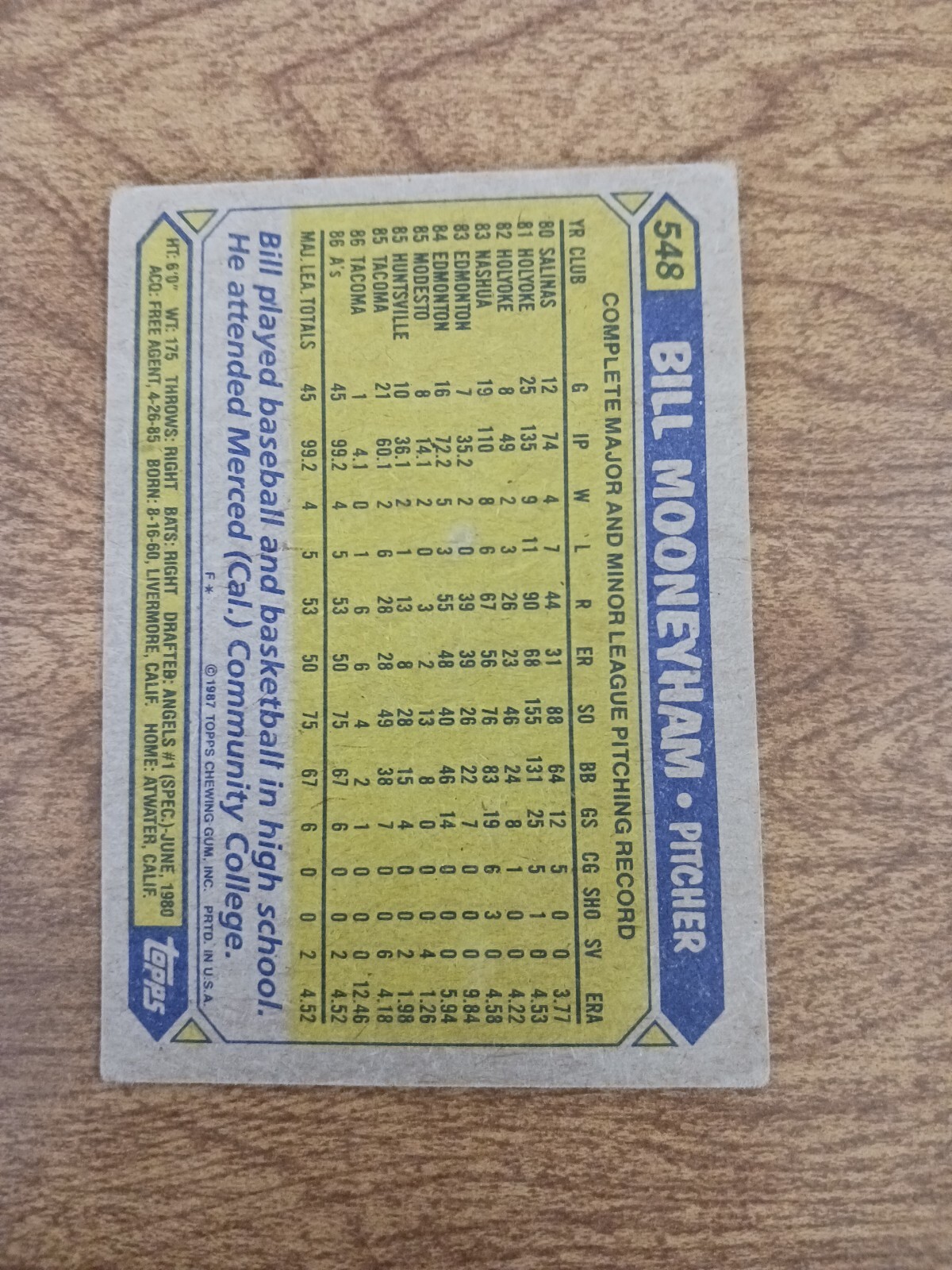 Bill Mooneyham 1987 Topps Baseball 548 Oakland Athletics | eBay