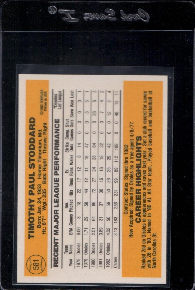 1983 Donruss Tim Stoddard Baseball Card #581 CS1 Free Shipping #1 | eBay