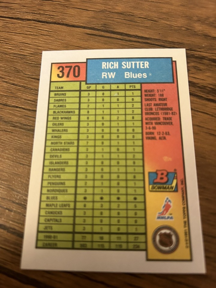 1991-92 Bowman #370 Rich Sutter NM+ Free Shipping! | eBay