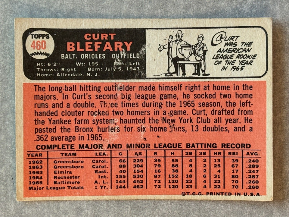 1966 Topps CURT BLEFARY Awkward Stare Pose Funny Real Vintage Baseball ...
