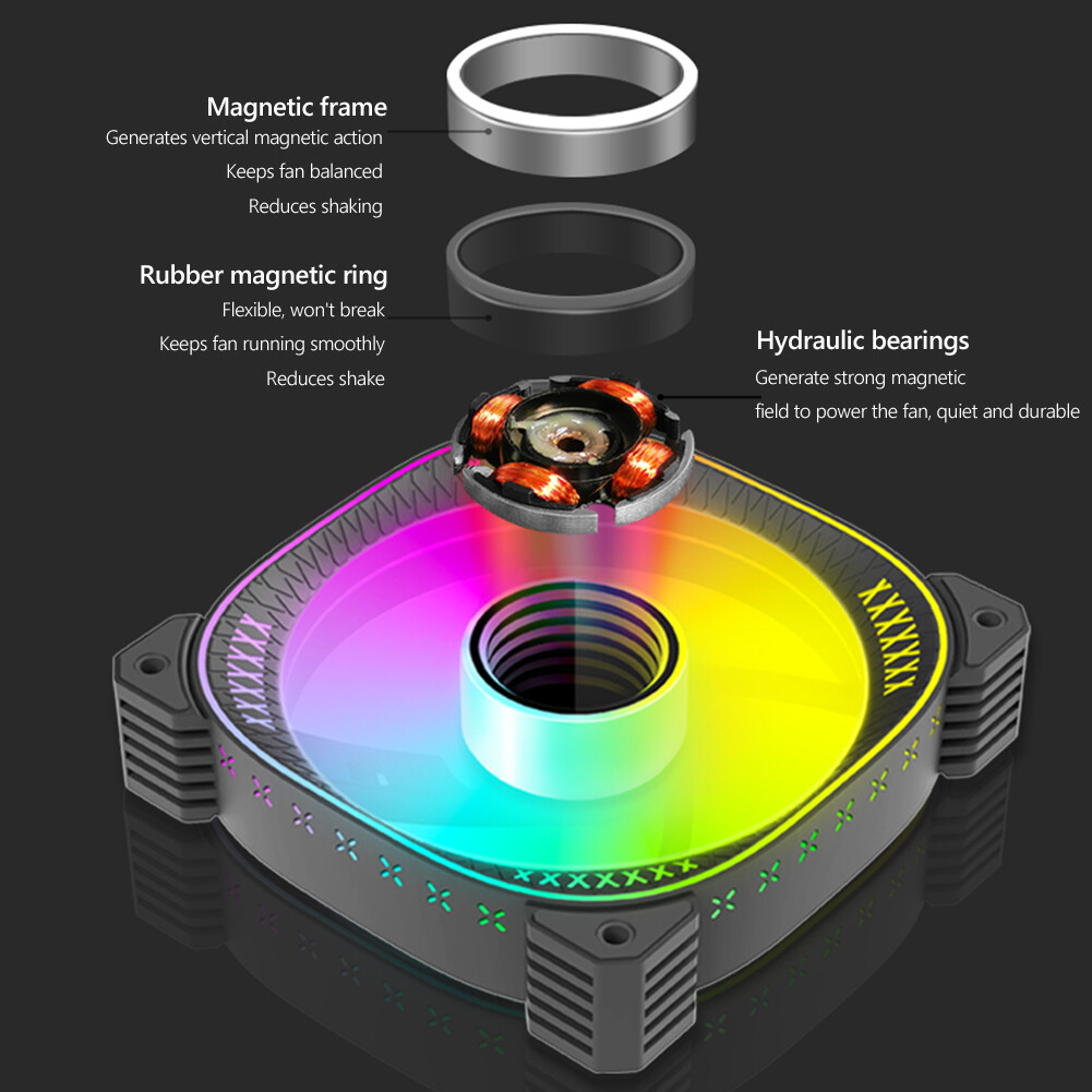 6PIN 5V ARGB Fans 12cm Ventilador for Desktop PC Case ARGB Case Cooler ...