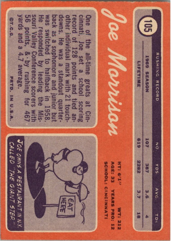 1970 Topps #105 Joe Morrison - VG-EX | eBay