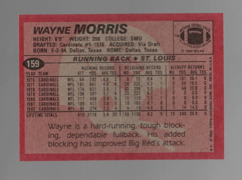 1983 Topps #159 Wayne Morris Excellent/NM | eBay