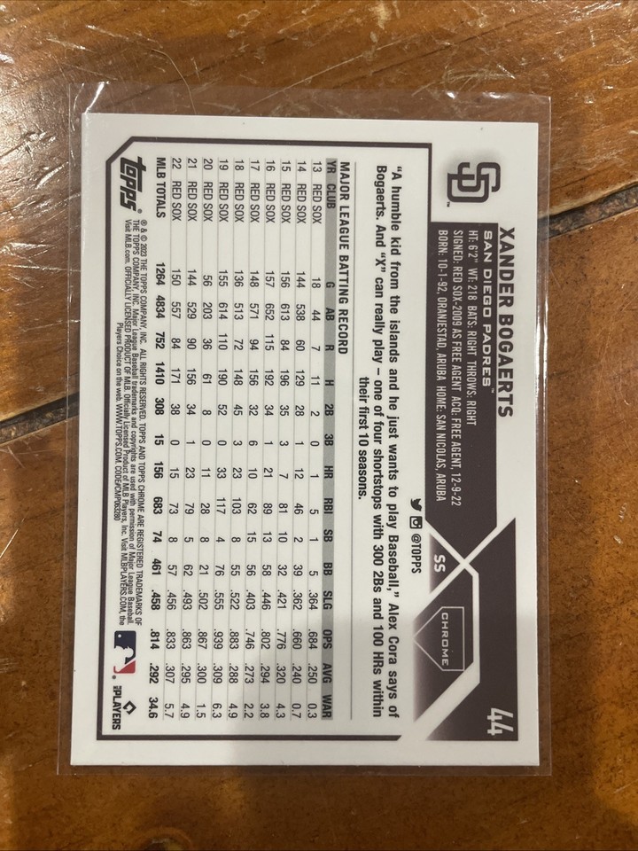 2023 Topps Chrome Logo Refractor Xander Bogaerts San Diego Padres | eBay