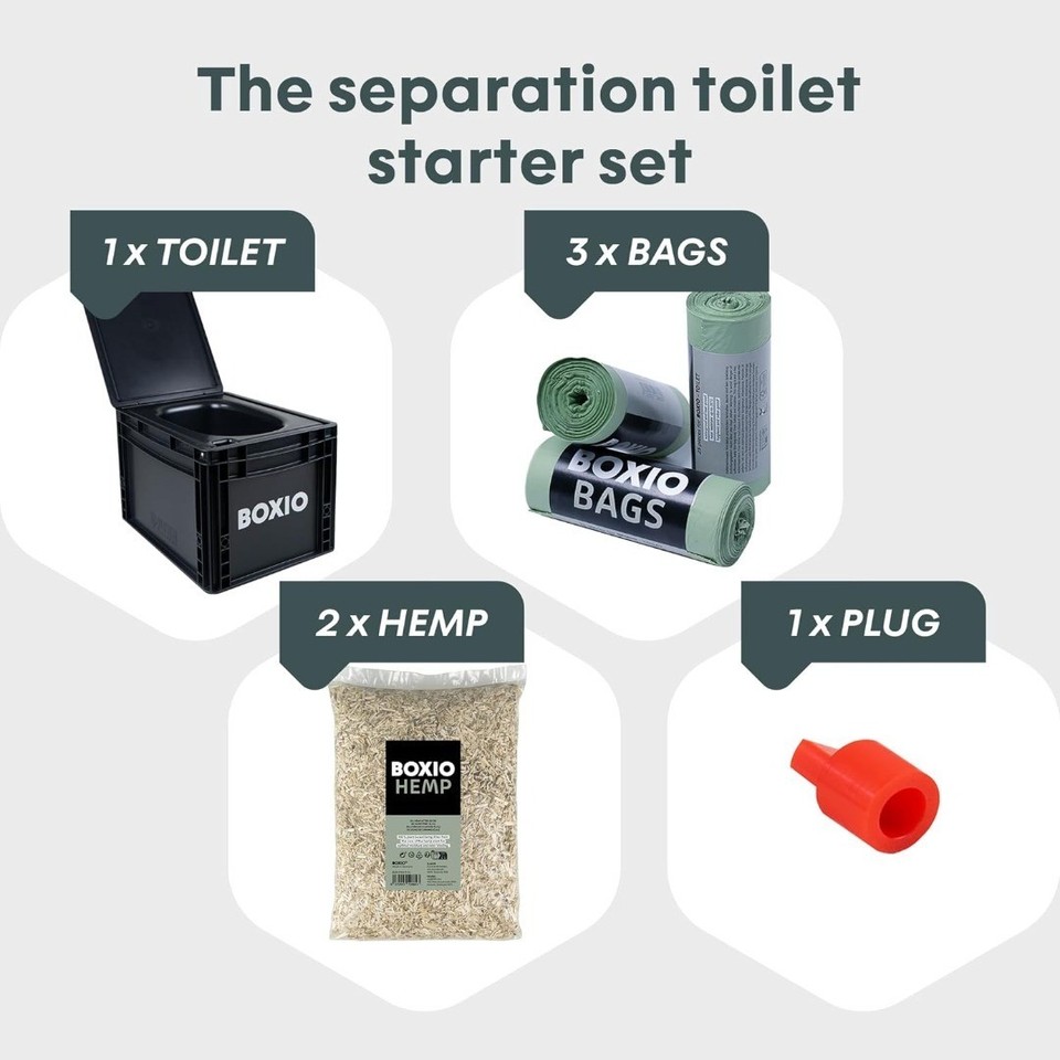 Portable Camping Toilet for Auction Bags Hemp Waste Separator BOXIO ...