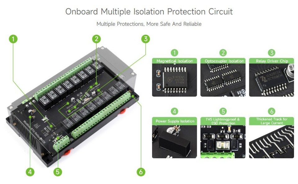 Waveshare Modbus RTU 16-Ch Relay Module RS485 Interface Multiple ...