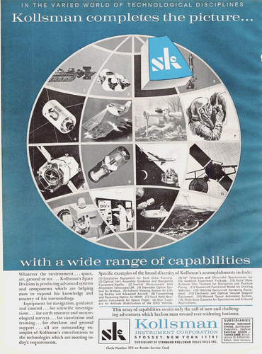 Kollsman Inst Corp Globe Graphics Space Air Ground Syosset NY Vtg Mag ...