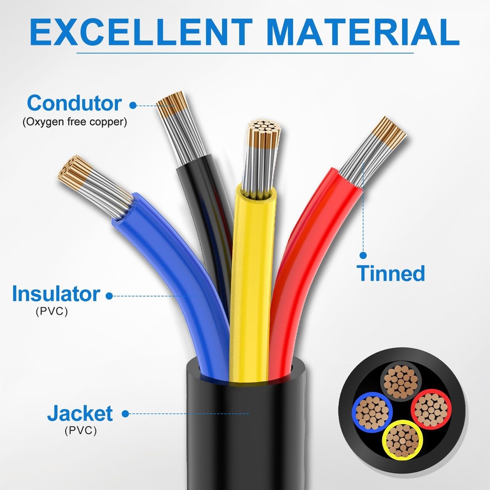 16 Gauge Wire 4 Conductor Wire, 16 AWG 4 Core Stranded PVC Cable ...