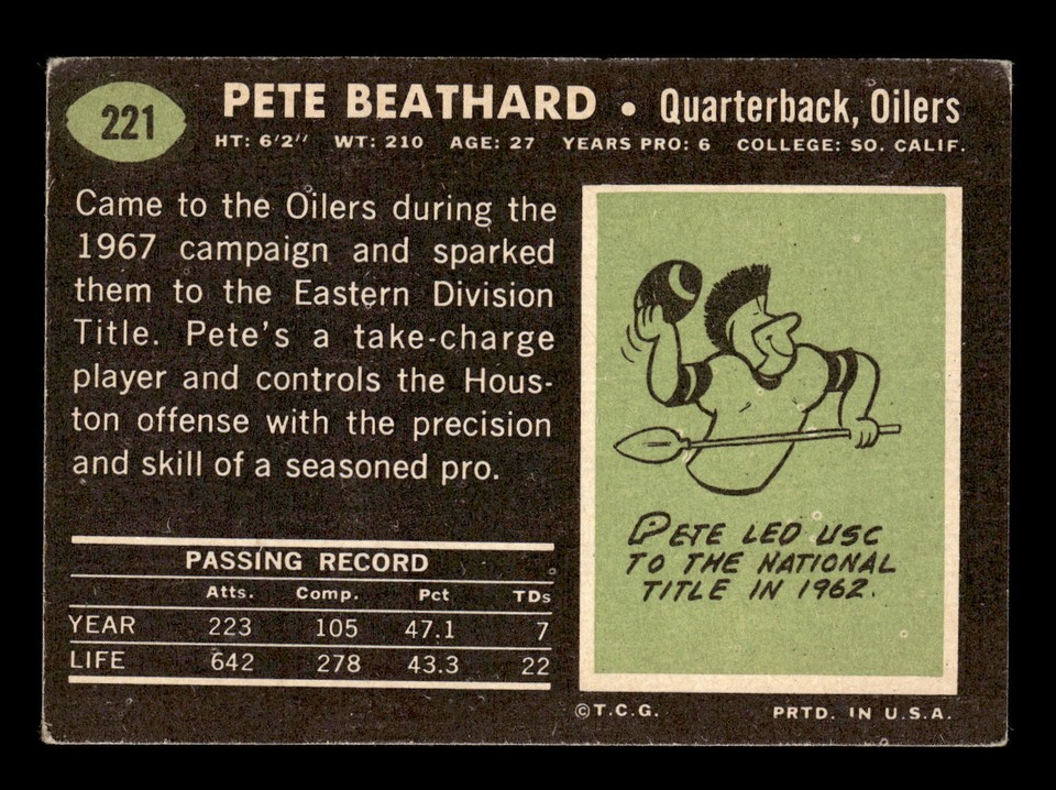 Pete Beathard 1969 Topps #221 Houston Oilers GD-VG | eBay