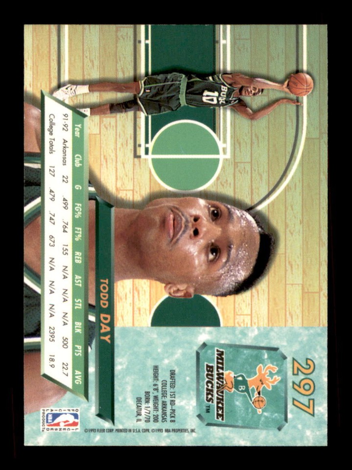 1992 Basketball Ultra Todd Day Milwaukee Bucks #297 RC1 | eBay
