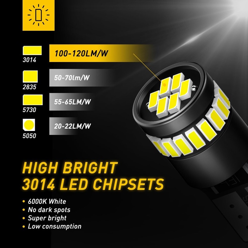 2x T10 24-SMD 2835 Super White LED Light Bulbs 192 168 194 W5W 2825 158 ...