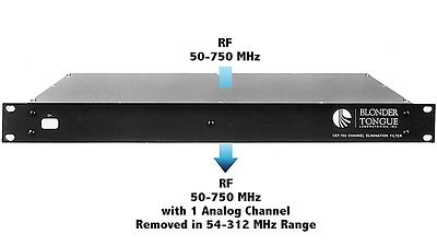 BLONDER TONGUE CHANNEL ELIMINATION FILTER CEF-750 CH 35 AVAILABLE | eBay
