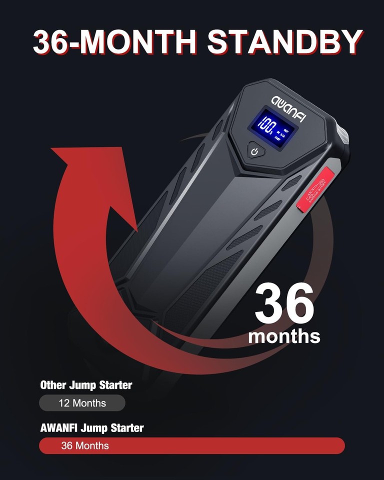 3000A Battery Jump Starter Booster Pack Power Bank 12V Jump Starter Box ...