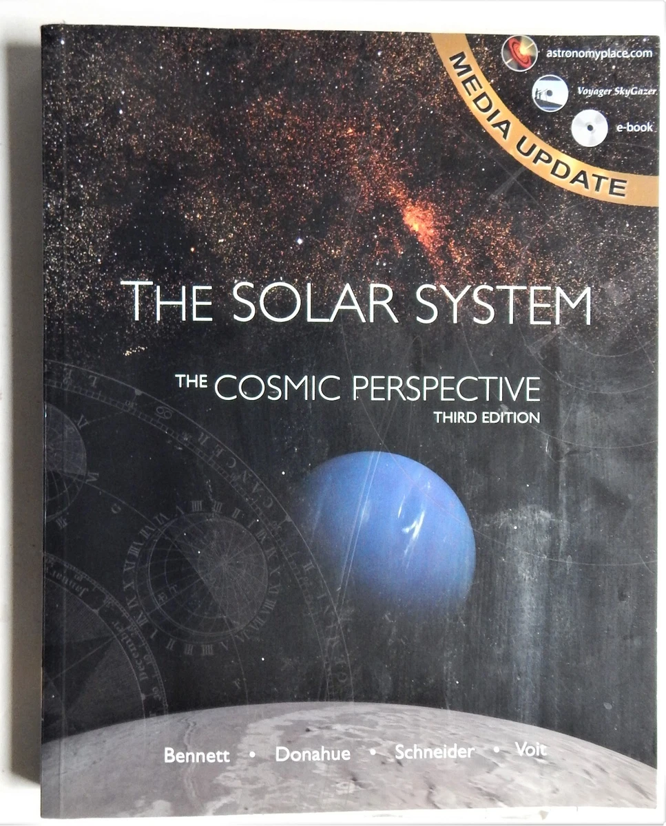 Planets In Perspective