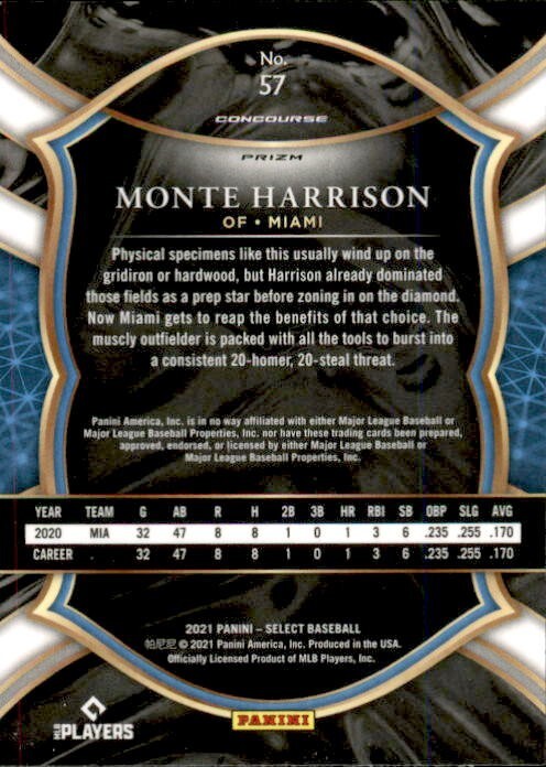Monte Harrison 2021 Panini Select Red Disco Prizm Rookie #57 Parallel ...