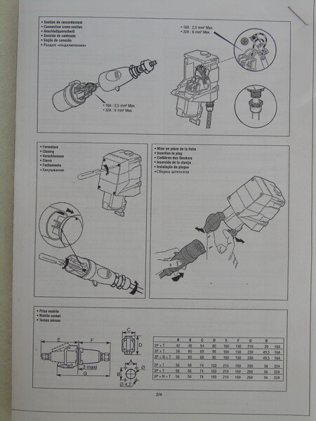APPLETON PRE316RY PCX ATX WALL SOCKET OUTLET 16A 100-130VAC 1-GANG ...