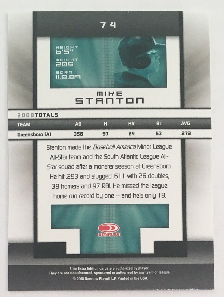 2008 Donruss Elite Extra Edition Mike Giancarlo Stanton Rookie Card NY ...