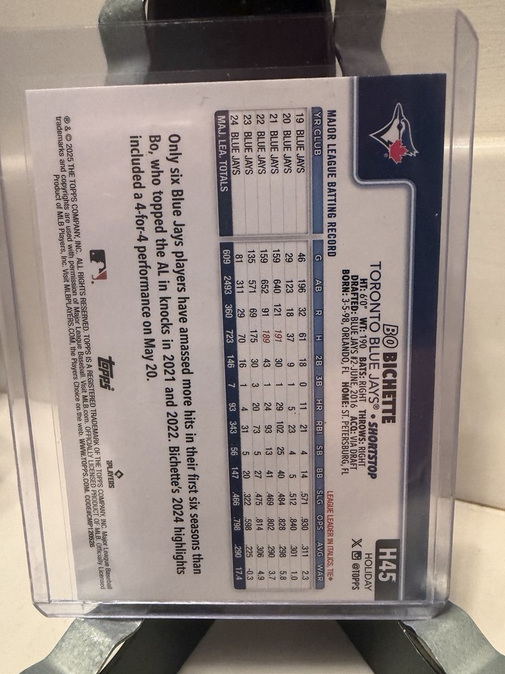 2025 Topps Holiday Bo Bichette Blue Metallic Glitter Holiday #H45 SP | eBay