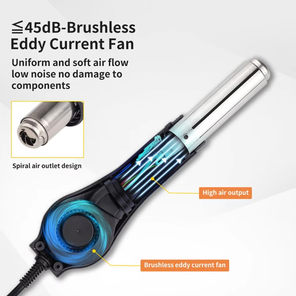 2IN1 700W Soldering Iron Set Hot Air Desolder Rework Soldering Station Gun Iron | eBay UK