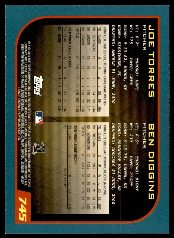 2001 Topps Joe Torres/Ben Diggins . #745 | eBay