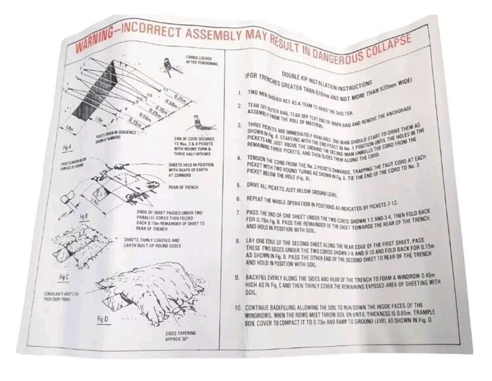 British Army Individual Protection Kit - IPK - Tent - Pegs - Emergency ...