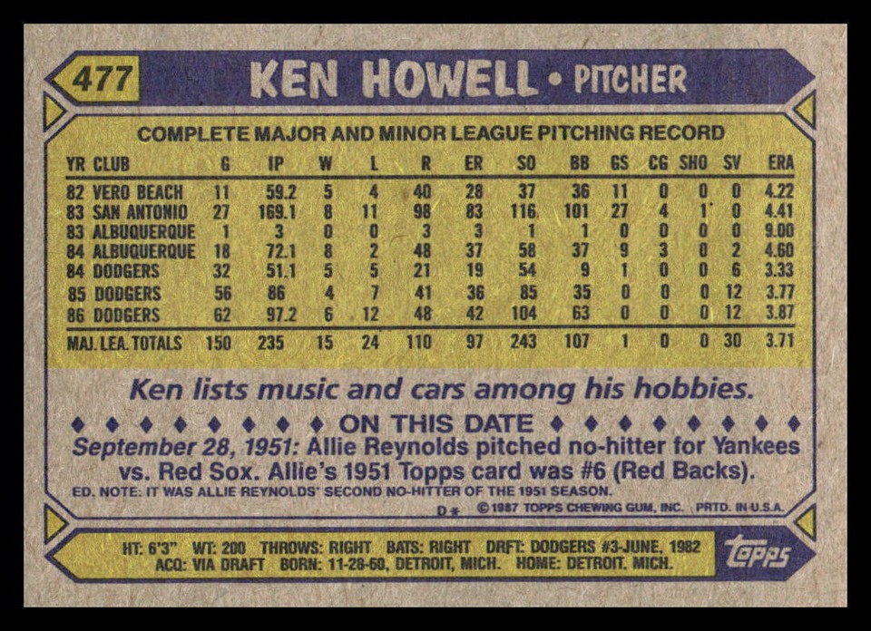 1987 Topps #477 Ken Howell Los Angeles Dodgers | eBay