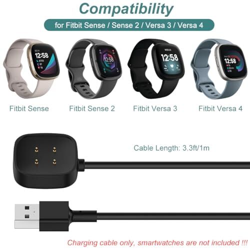 Charger for Fitbit Sense/Sense 2/Versa 3/Versa 4, Replacement Charging ...