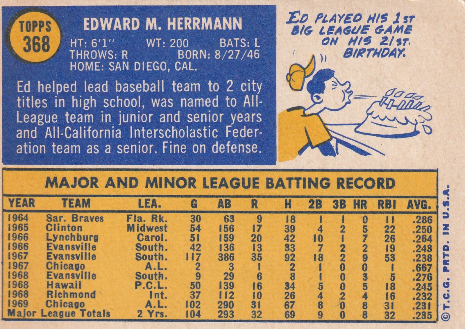 ED HERRMANN SIGNED AUTO'D 1970 TOPPS CARD #368 CHICAGO WHITE SOX ...