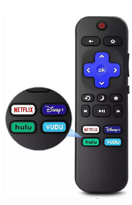 Roku Remote Pro TV Remote Control ONLY | eBay