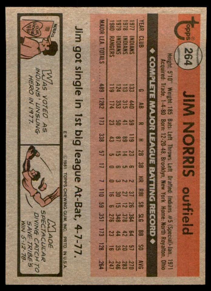 1981 TOPPS JIM NORRIS . TEXAS RANGERS #264 | eBay